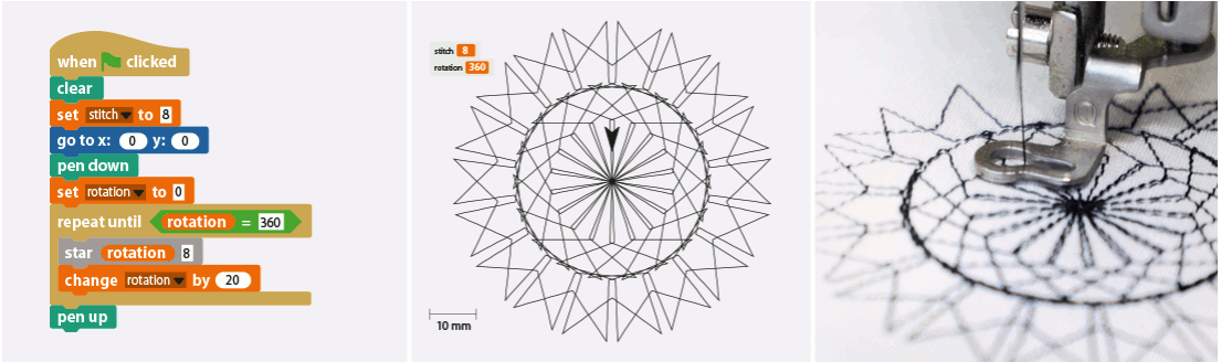 The Invent To Learn Guide to Block Programming – Invent To Learn