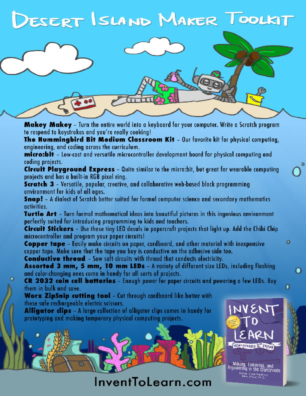 Invent to Learn Posters – Invent To Learn