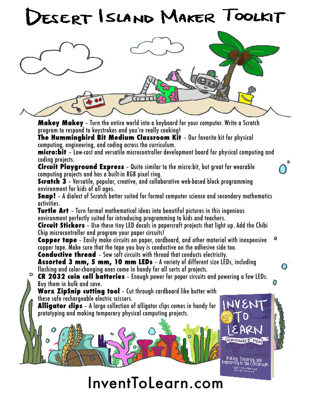 Invent to Learn Posters – Invent To Learn